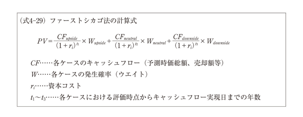 ファーストシカゴ法（First Chicago Method）｜株式会社ブルームキャピタル｜Bloom Capital