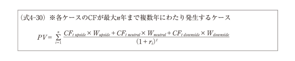 ファーストシカゴ法（First Chicago Method）｜株式会社ブルームキャピタル｜Bloom Capital